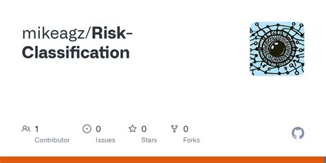 Github Mikeagzrisk Classification