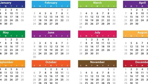 Datos Y Curiosidades Sobre Calendario No Sabes Nada
