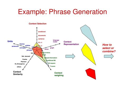 semantic processing with context analysis ppt download
