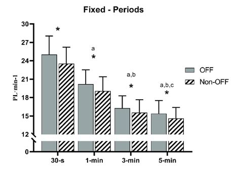 Download Scientific Diagram