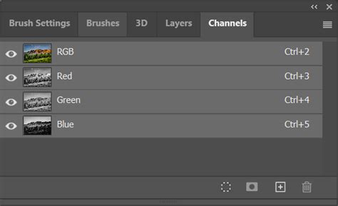 Unraveling The Power Of Photoshop Channels A Comprehensive Guide