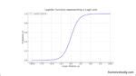 Link Functions In Generalized Linear Models