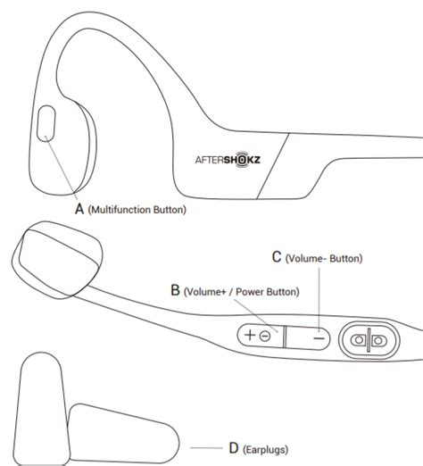 Guide de l utilisateur du casque sans fil à conduction osseuse AEROPEX