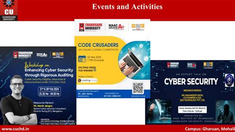 AIT CSE Overview Updated Under Chandigarh University PPTX