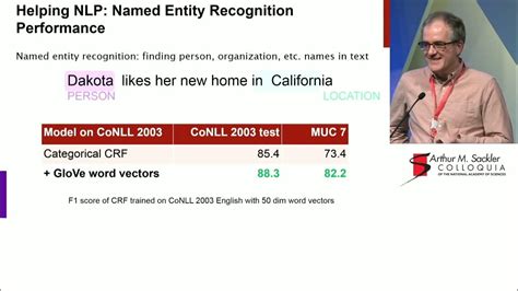 language models fundamentals chris manning stanford corenlp creator