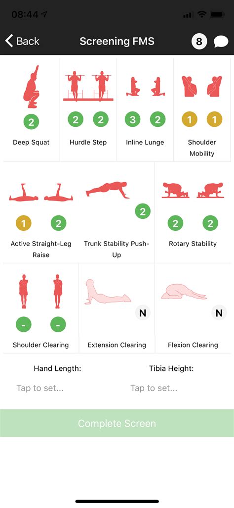 Fms Scoring System At Eleanor Wilkerson Blog