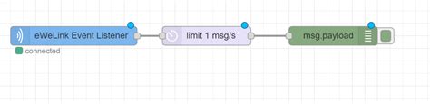 Ewelink Api In Nodered Why Are You Silent About Your Api Notenoughtech Ewelink Api In Nodered Why Are You Silent About Your Api Notenoughtech