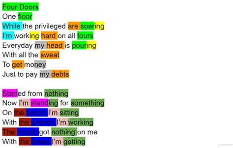 Write Catchy And Clever Rap Lines For Your Song By Lordlogic528 Fiverr