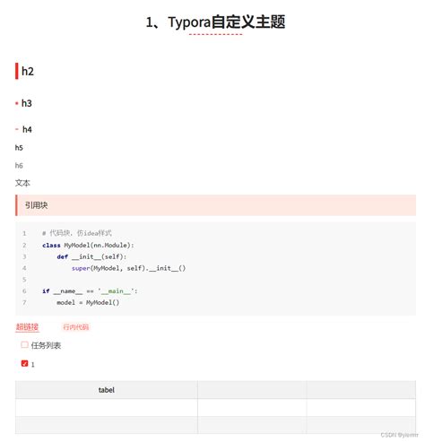 Typora自定义主题（基于pie）typora 主题 Csdn博客