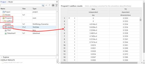 Scan Dosing Regimens Using Simbiology Model Analyzer App Matlab