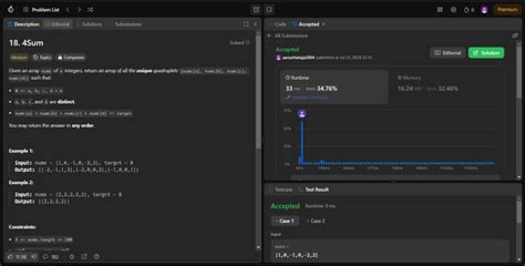 Aarush Taluja On Linkedin Day14 Drgviswanathan 100daysofcode