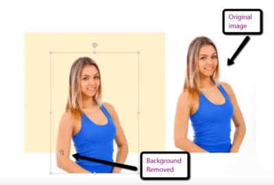 How To Cut Out Image Backgrounds In PowerPoint Easy PrettyWebz Media Business Templates