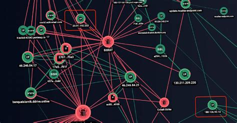Opera1er Apt Hackers Targeted Dozens Of Financial Organizations In