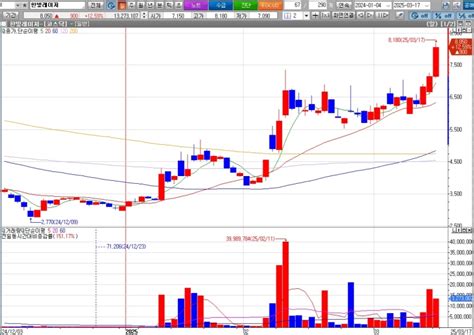 Gtc 2025 유리기판 테마 공략