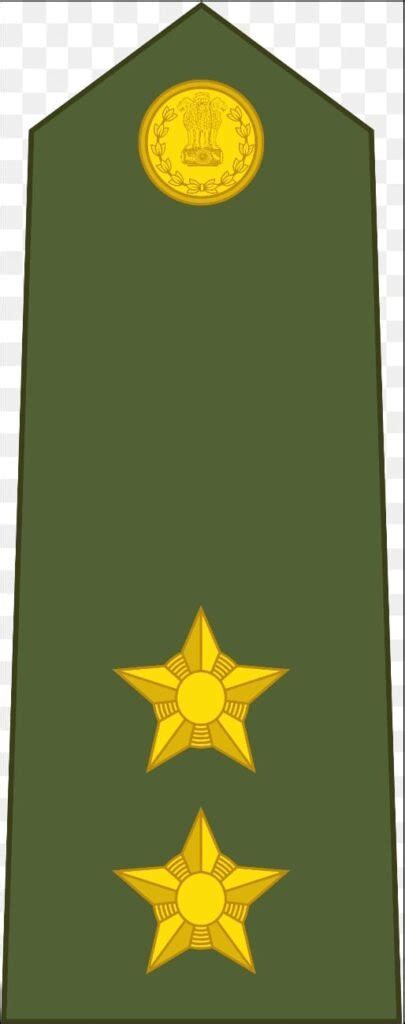 Indian Army Ranks And Its Insignia