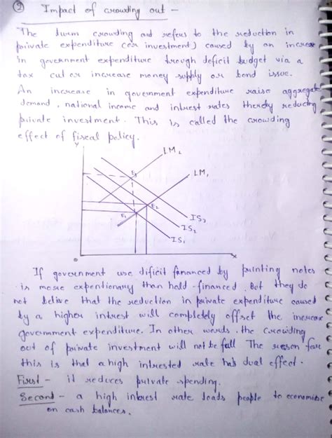 Using Adas Model Explain And Show Using Graphs How Fiscal Policy Overshooting Can Cause