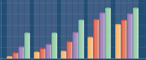18 Households With Internet Access By Quartile Download Scientific