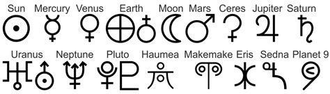 Planet Symbols By Jordanli04 On Deviantart