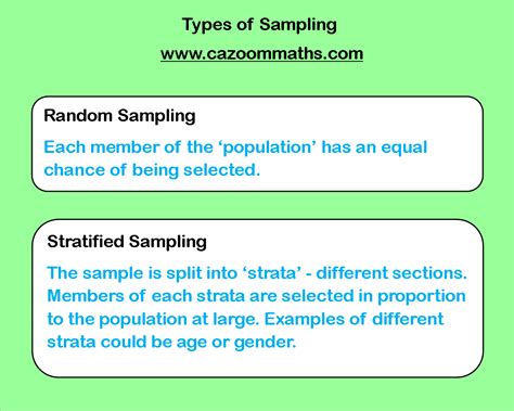 Surveys And Sampling Cazoom Maths Worksheets Surveys And Sampling Cazoom Maths Worksheets