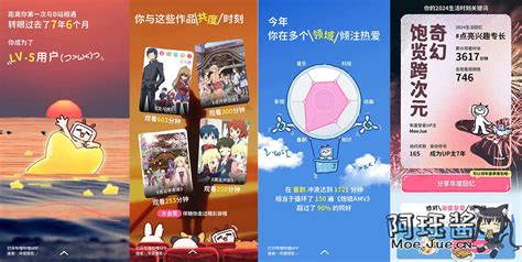 请查看阿珏酱の2024年度报告！ ゜ ゜つロ 干杯~ 逐梦二次元世界，这里是一个充满二次元风情的技术博客，也是二次元爱好者的温暖聚集地