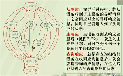 移动目标定位技术笔记2：无线定位基本原理 利用最大似然估计优化三边定位算法 csdn博客