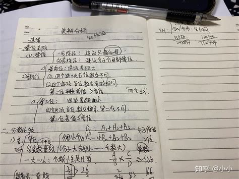 学习打卡！ 知乎