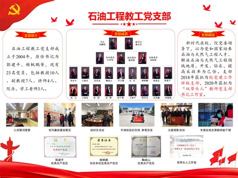 能源学院