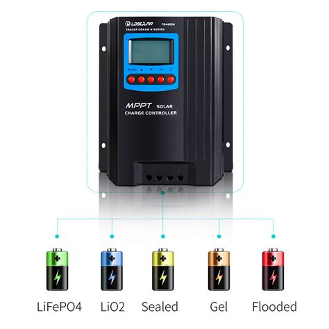 Ldsolar MPPT 12V 24 48V 50A MPPT Solar Charge Controller For Solar Panel Regulator Fit Charge
