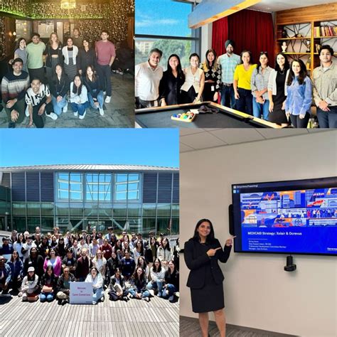 shriya arora on linkedin dataanalytics storytelling networking