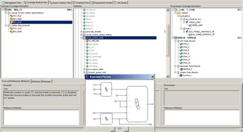 Reqtify Software Testing Tools Guide