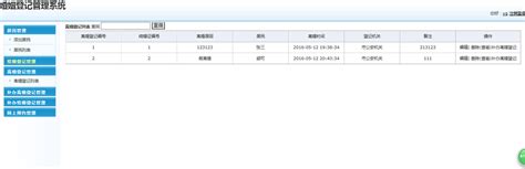 Jsp婚姻登记管理系统myeclipse开发mysql数据库bs框架java编程jdbc详细设计婚姻登记管理系统数据库 Csdn博客