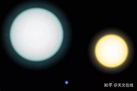 太阳变成一颗白矮星是否成立？其中又会有什么奥秘呢？ 知乎