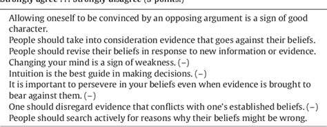 Table 10 From Why Does The Cognitive Reflection Test Sometimes Predict Why Does The Cognitive