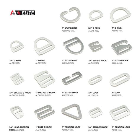 A Products Inc On Linkedin Simplify Hardware Sampling With Our A