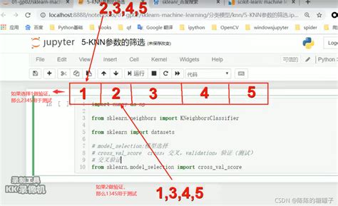 Knn参数crossvalscore调参 Csdn博客