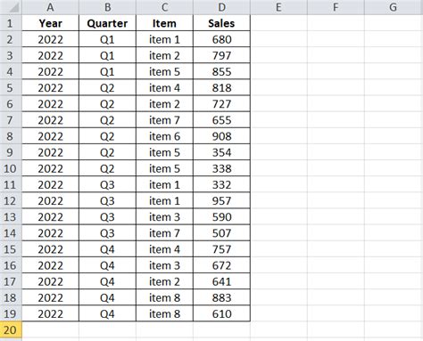 What Is Pivot Table In Excel With Examples Javatpoint
