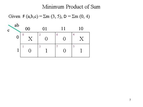 Lecture 5 KMap Minimization In Larger Input Dimensions