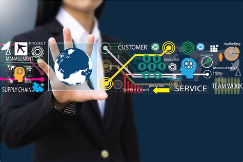 Essential Elements Of Successful Project Management