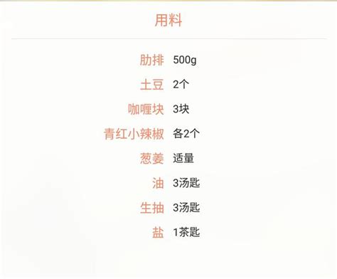 咖喱土豆燉排骨 每日頭條
