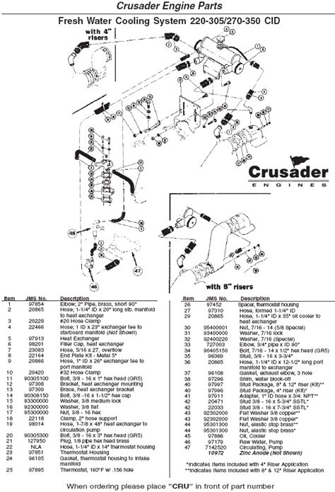 Crusader 454 Wiring Diagram