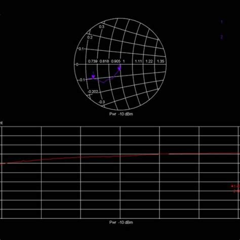 Ad8307 Rf Power Detector Lf 500 Mhz