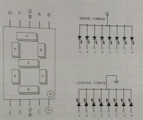 ELEKTRONIKA Mikrokontroller ARDUINO