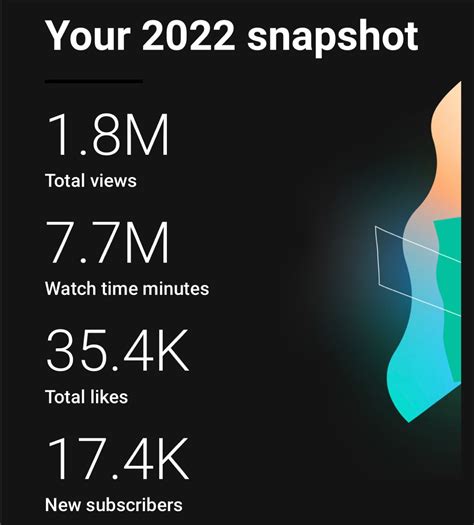 Aladdin Persson On Linkedin I Started Making Videos As A Way To Document What Im Learning And