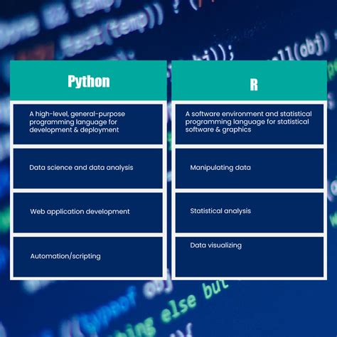 r and python what s the difference
