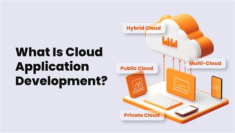 What Is Cloud Application Development A Comprehensive Guide