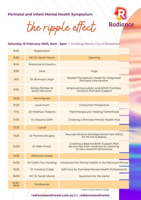Perinatal And Infant Mental Health Symposium Radiance South West