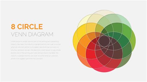 Python Venn Diagram 8 Way Venn Diagrams In Python