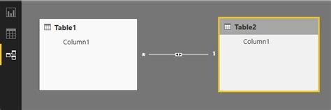 Solved Remove Duplicates From One Column That Are Also In