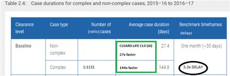 Adjudicative Guidelines Secret Knowledge Revealed • Cleard Life