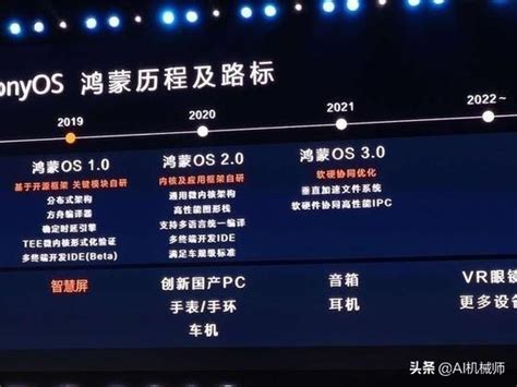 華為備胎計劃：鴻蒙系統harmonyos的歷程及路標 每日頭條